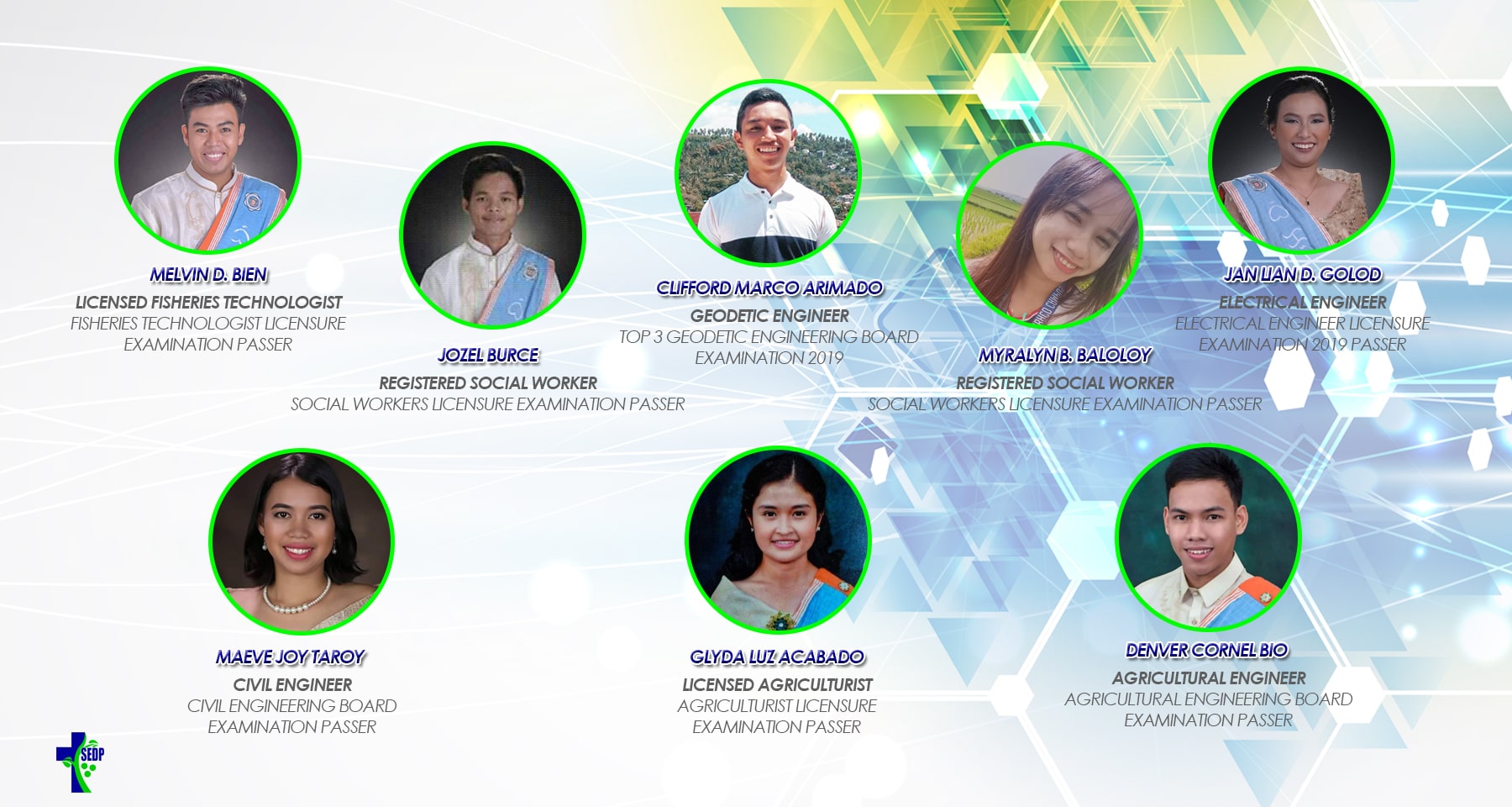 SEDP Scholars, passers of 2019